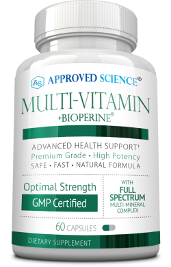 Comprehensive Multi-Vitamin Supplement – Full Spectrum Support